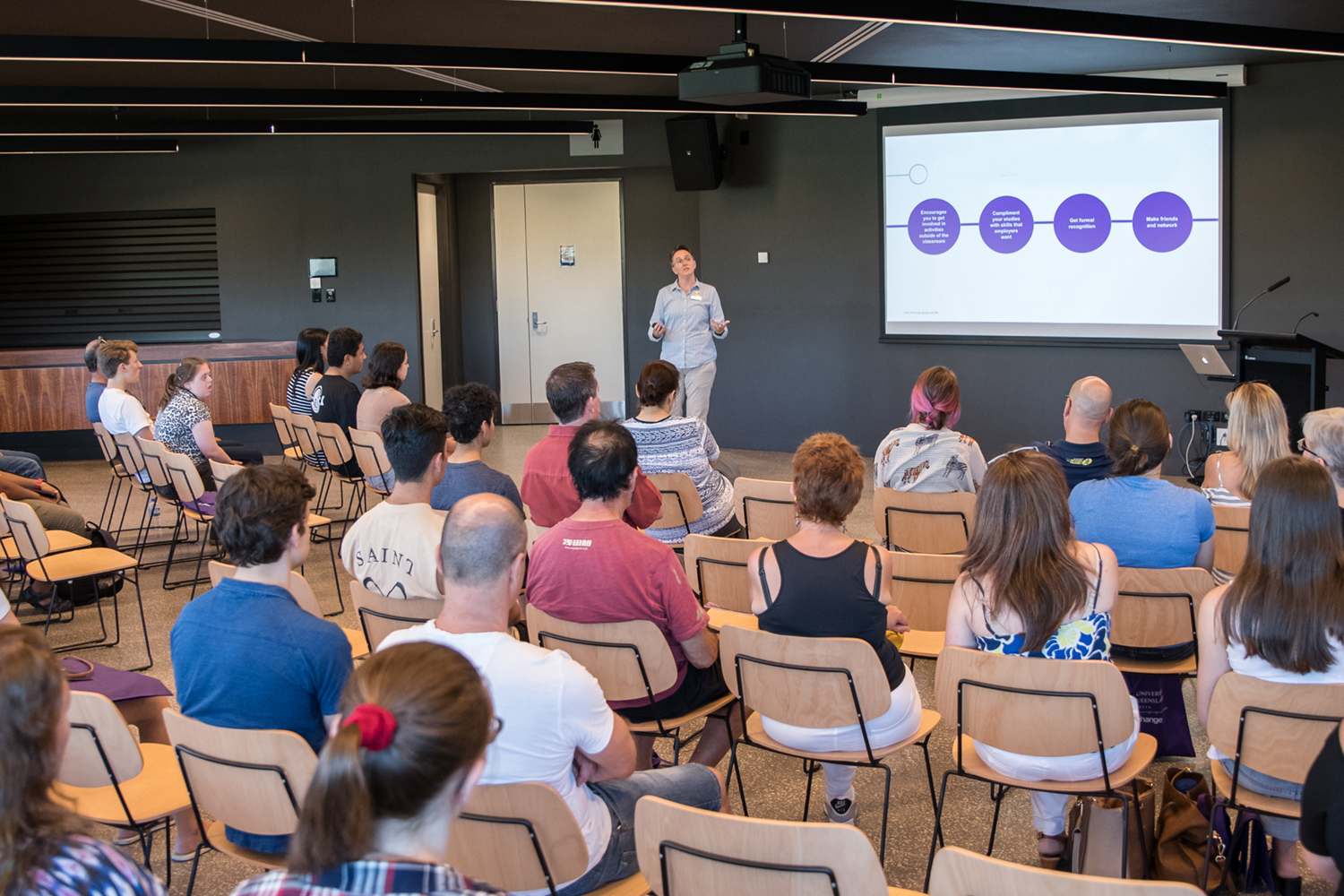 Startup Education - Ventures - University of Queensland